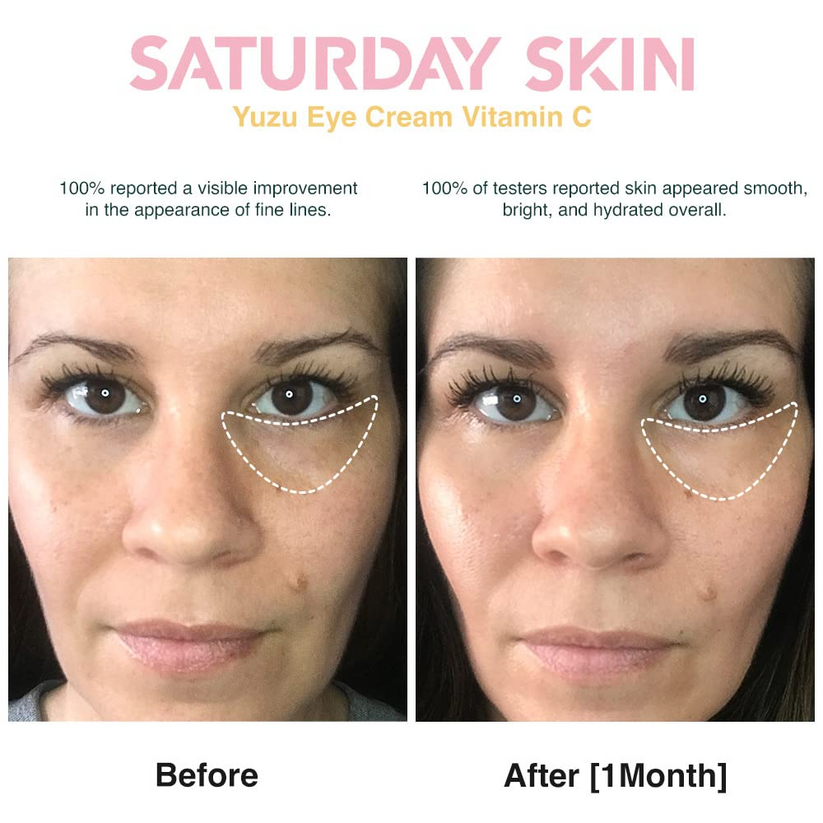 Yuzu Eye Cream with Vitamin C & Retinol | Korean Skincare – Saturday Skin